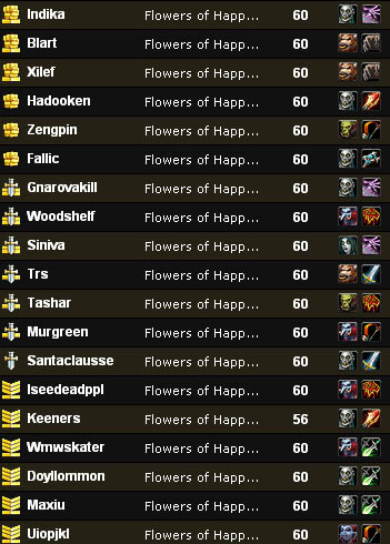 phpBB • World of WarCraft Rank Images for phpbb3